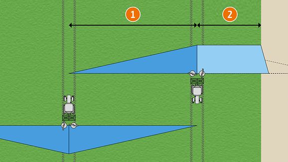 Border spreading systems from AMAZONE