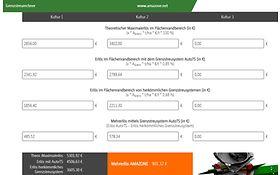 AutoTS + ClickTS | The disc-integrated border spreading systems