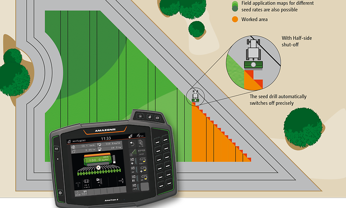 GPS-Switch